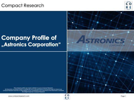 Company Profiles | Compact Research